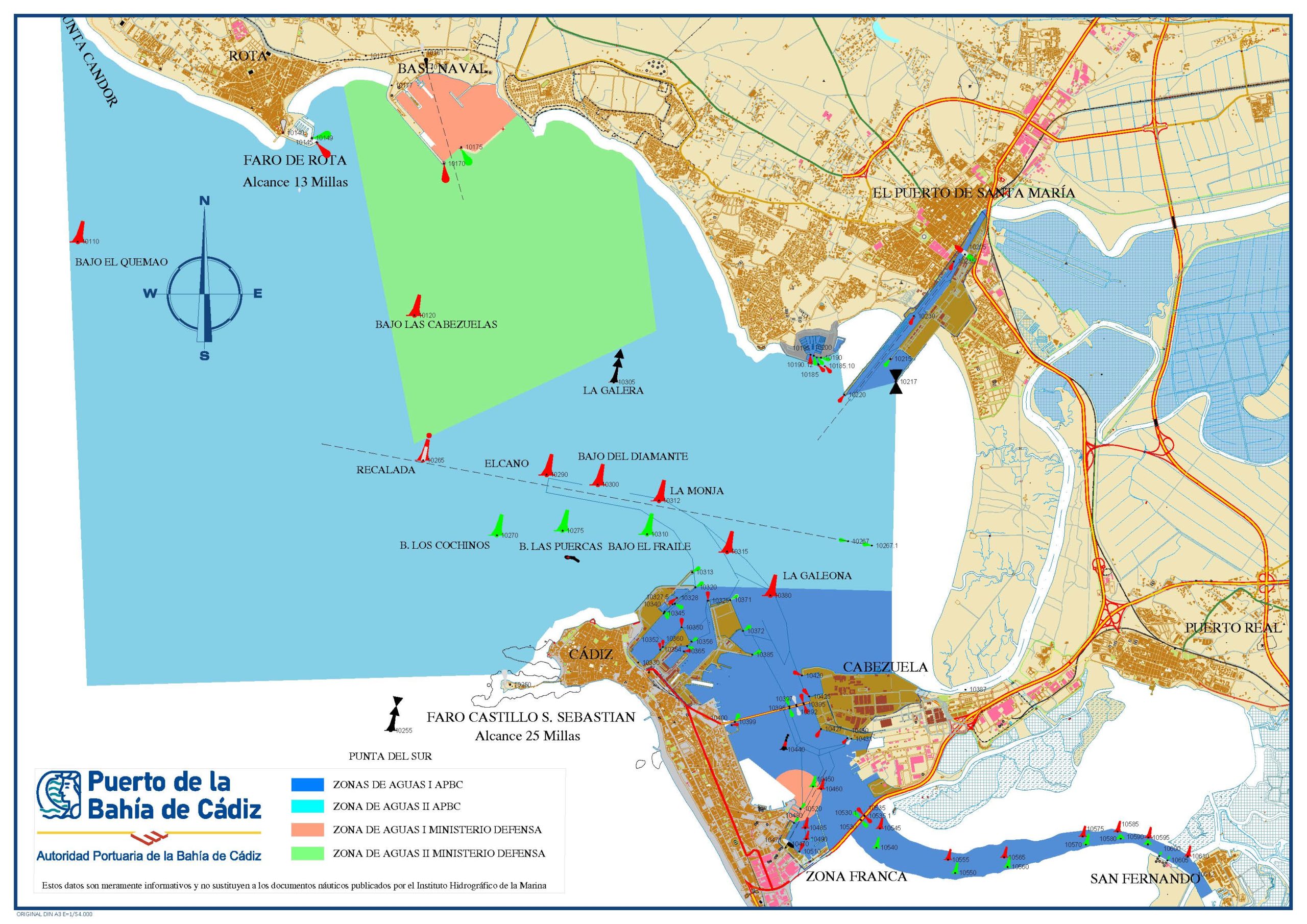 Balizamiento | Puerto de la Bahía de Cádiz